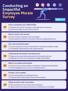 25 Employee Morale Survey Questions + Checklist for 2026 - AIHR