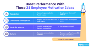 What Is a Flight Risk Employee and How to Spot the Signs - AIHR