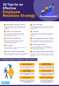 Employee Relations: Examples + 10 Strategy Tips - AIHR