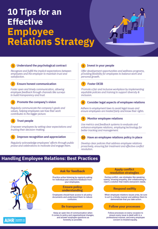 Employee Relations: Examples + 10 Strategy Tips - AIHR