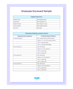 How To Develop an Employee Scorecard in 2024 (Free Sample) - AIHR