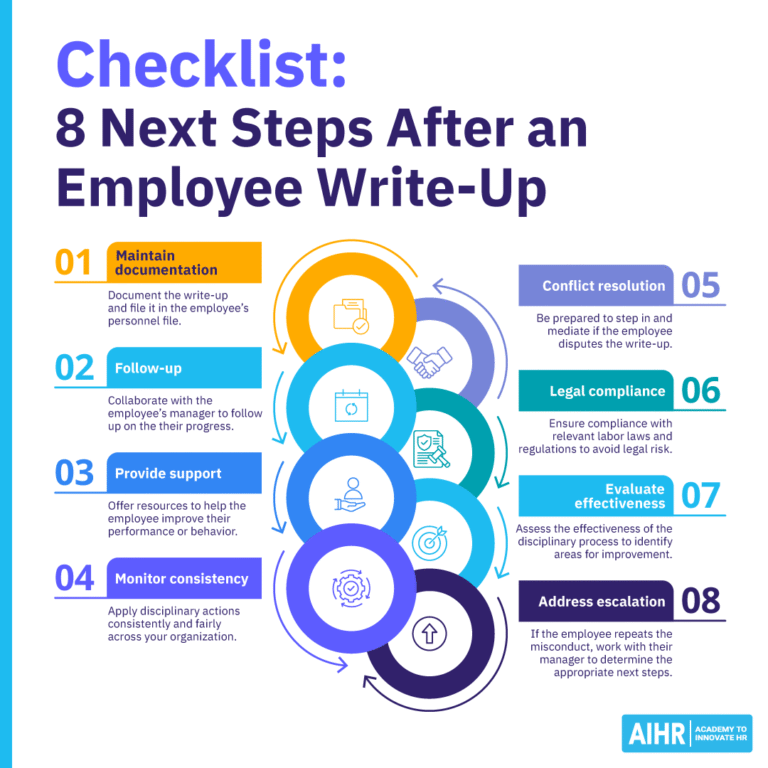 [FREE] Employee Write-Up Form Template + How-To Guide - AIHR