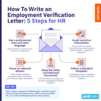 [Free] Employment Verification Letter Template and Samples - AIHR