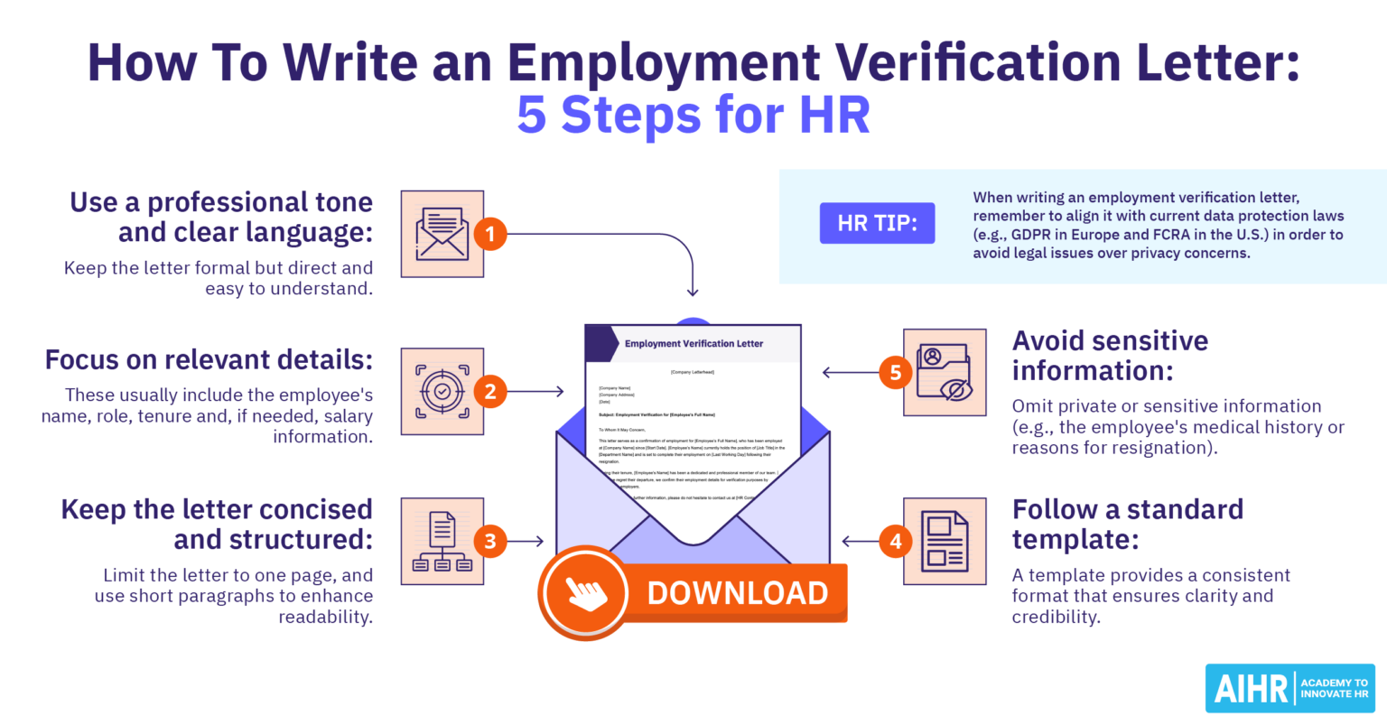 [Free] HR Investigation Template: Examples and 9 Best Practices - AIHR