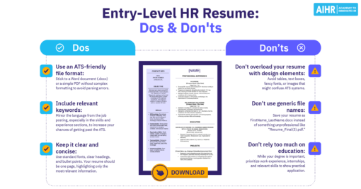 Agile HR: All You Need to Know to Get Started - AIHR