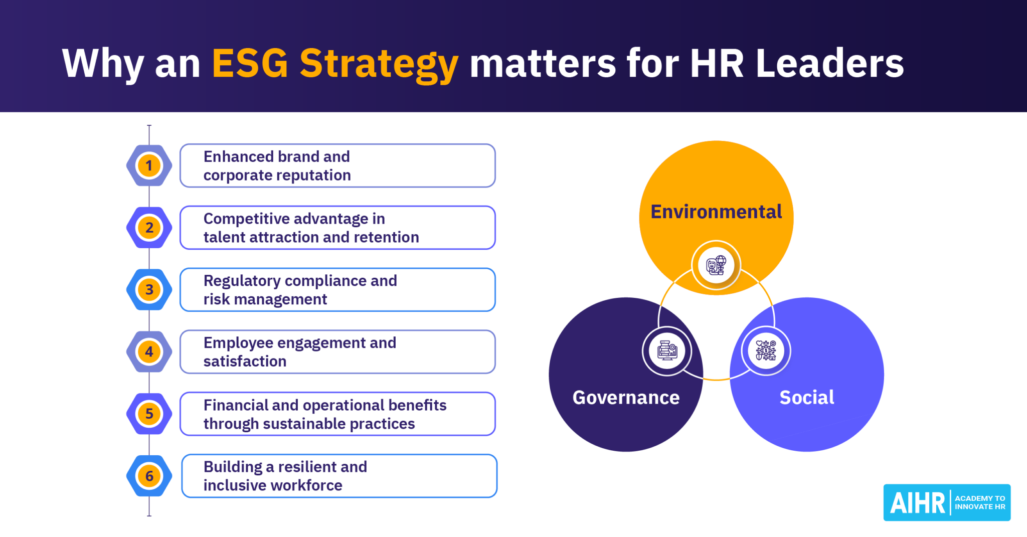 ESG and HR: What You Need To Know and Where To Start - AIHR