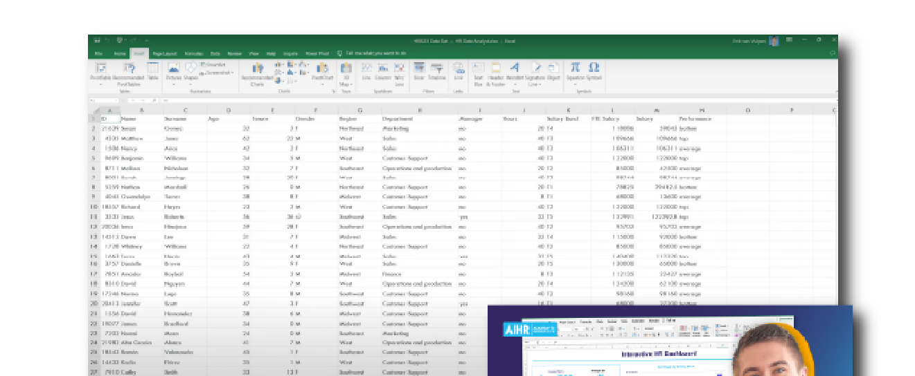 4 Types of HR Analytics [With Examples] - AIHR