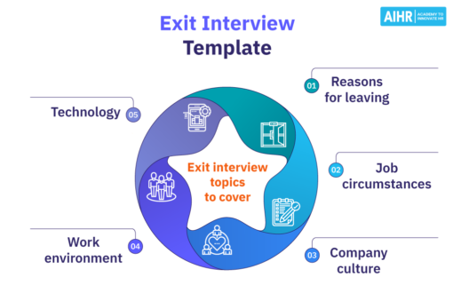 Get Your Exit Interview Template & Form [Free Download] - AIHR