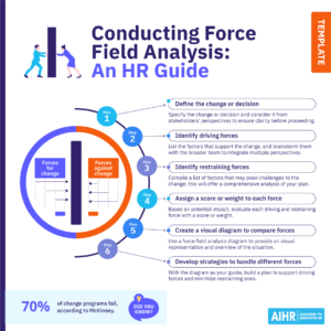[Free Template] How To Conduct a Force Field Analysis - AIHR
