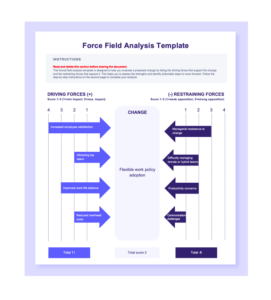 [Free Template] How To Conduct a Force Field Analysis - AIHR