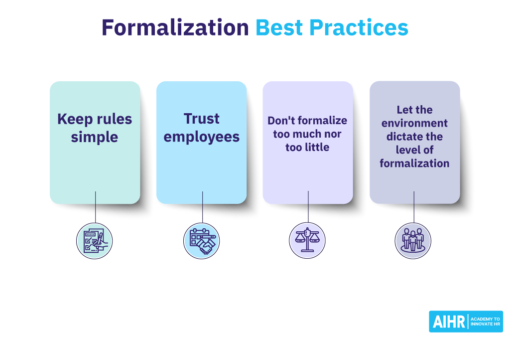 What Is Formalization? | HR Glossary - AIHR