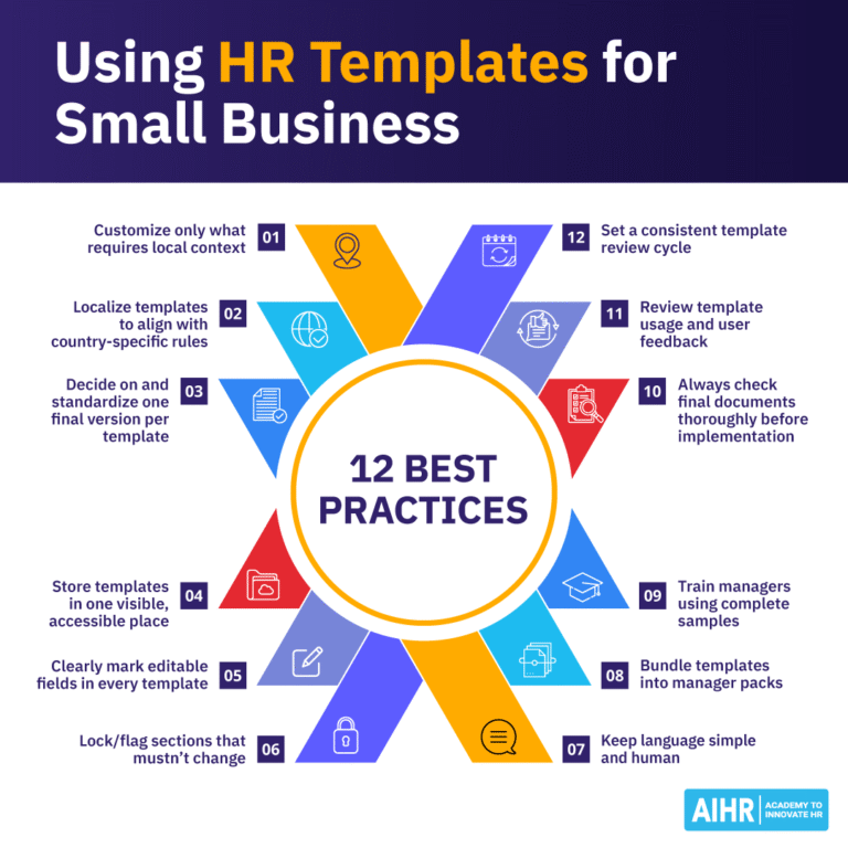 27 Free HR Templates for Small Businesses To Help You Succeed - AIHR