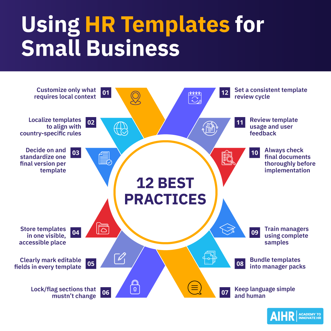 27 Free HR Templates for Small Businesses To Help You Succeed - AIHR