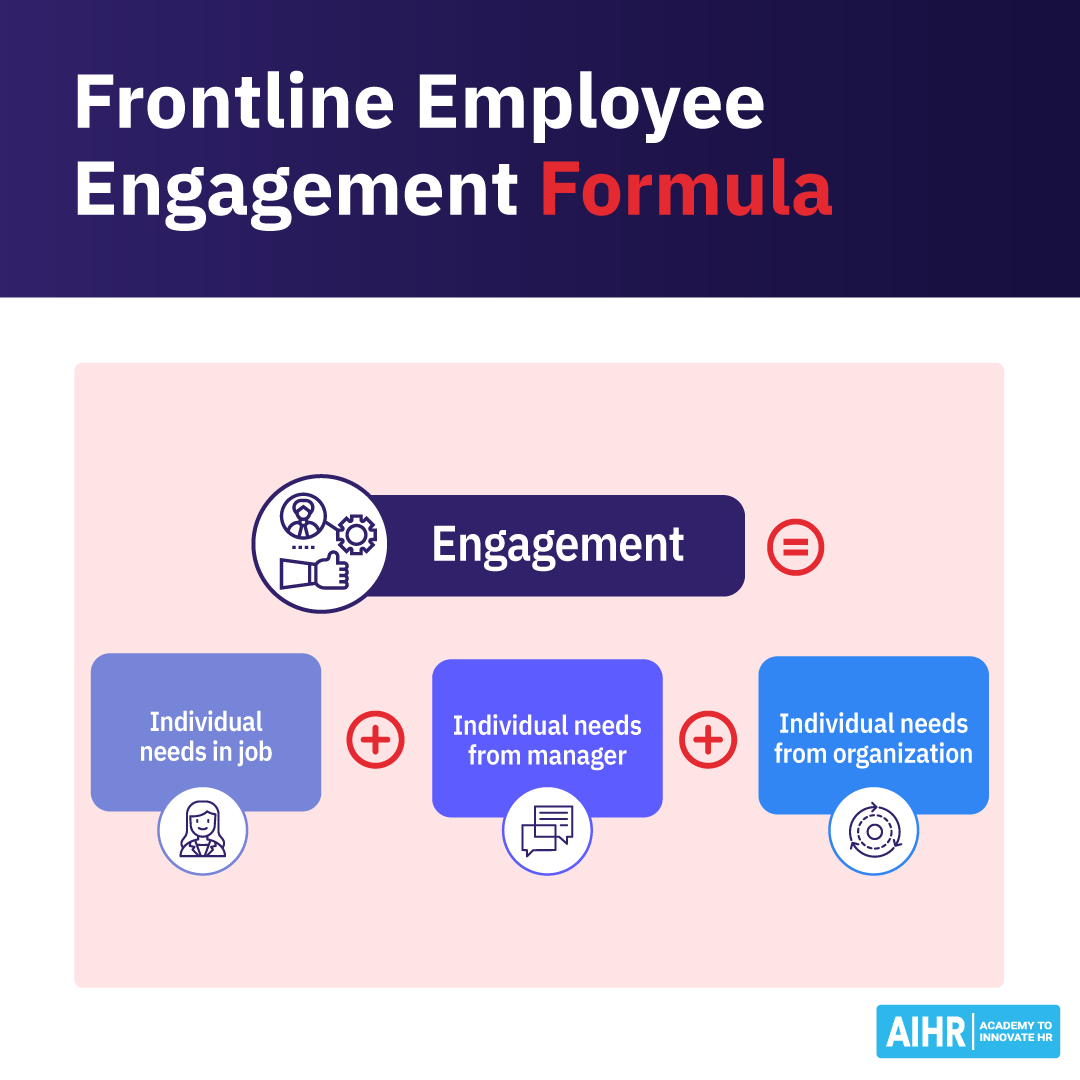 Frontline Employee Engagement: Taking a Needs-Based Approach - AIHR