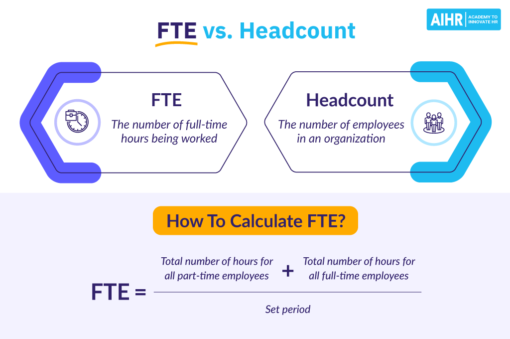 FTE vs. Headcount: The Key Differences HR Should Know - AIHR