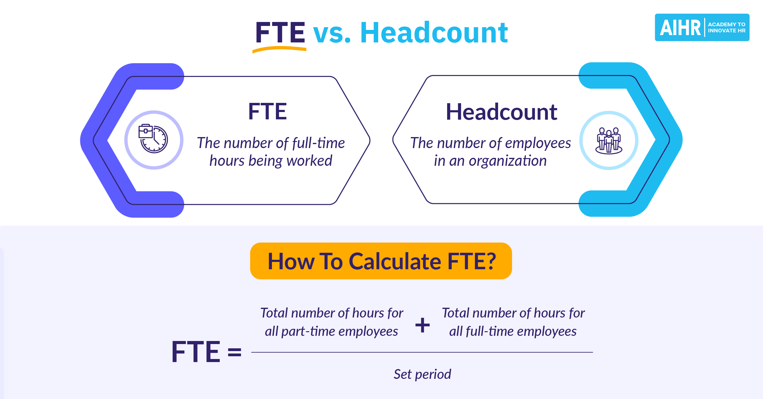FTE Vs Headcount The Key Differences HR Should Know AIHR