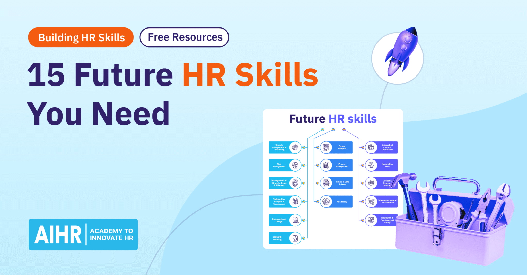 11 Change Management Skills for HR To Develop in 2026 - AIHR