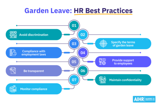 The Ultimate Guide to Garden Leave (Plus When To Use It) - AIHR