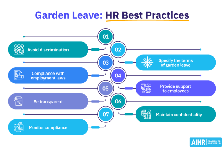 The Ultimate Guide to Garden Leave (Plus When To Use It) - AIHR