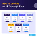 How To Develop an HR Strategic Plan [Free Templates] - AIHR