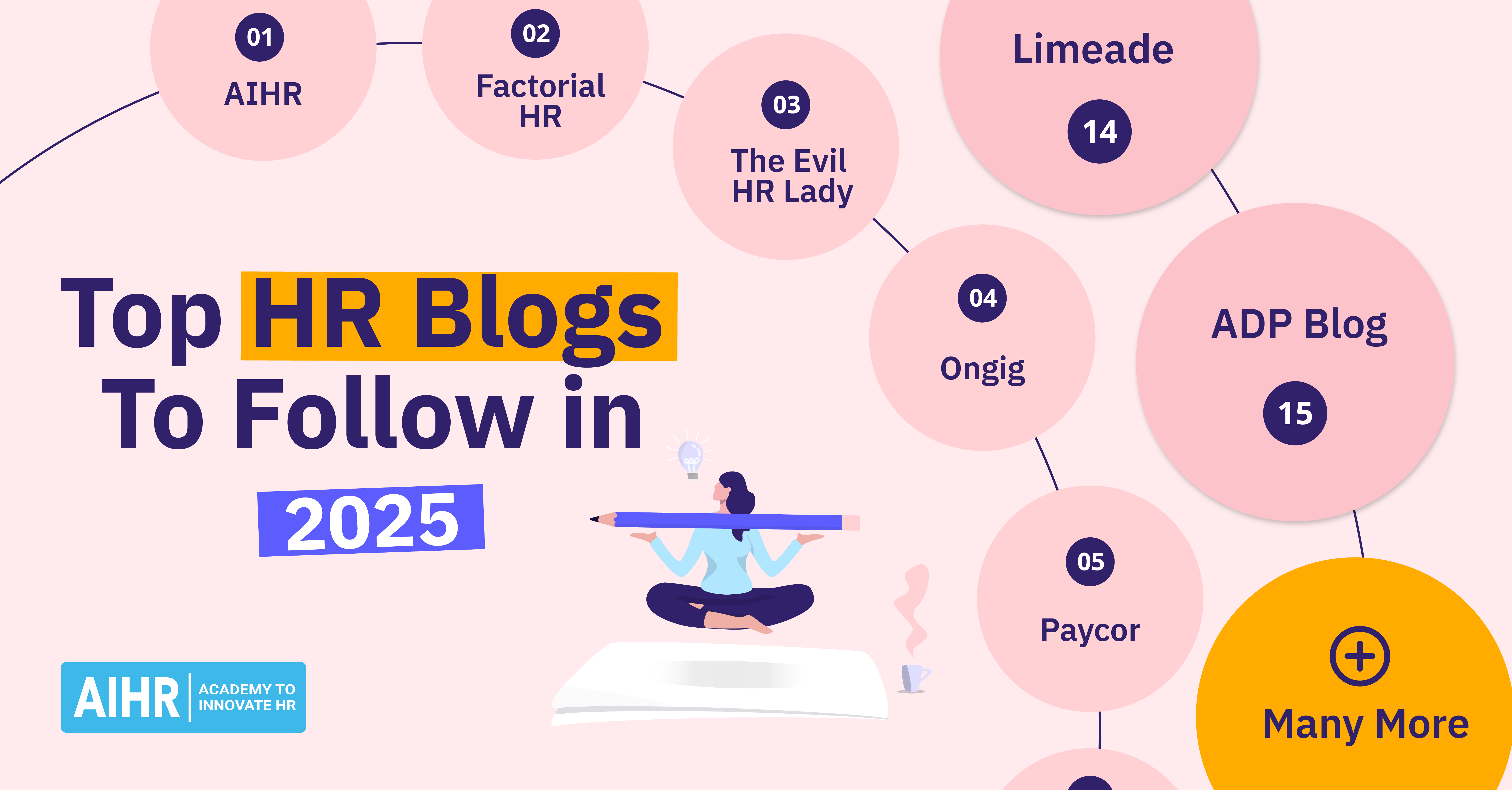 31 HR Blogs to Follow [2025 Edition] - AIHR