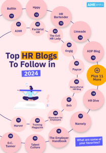 31 HR Blogs to Follow [2024 Edition] - AIHR