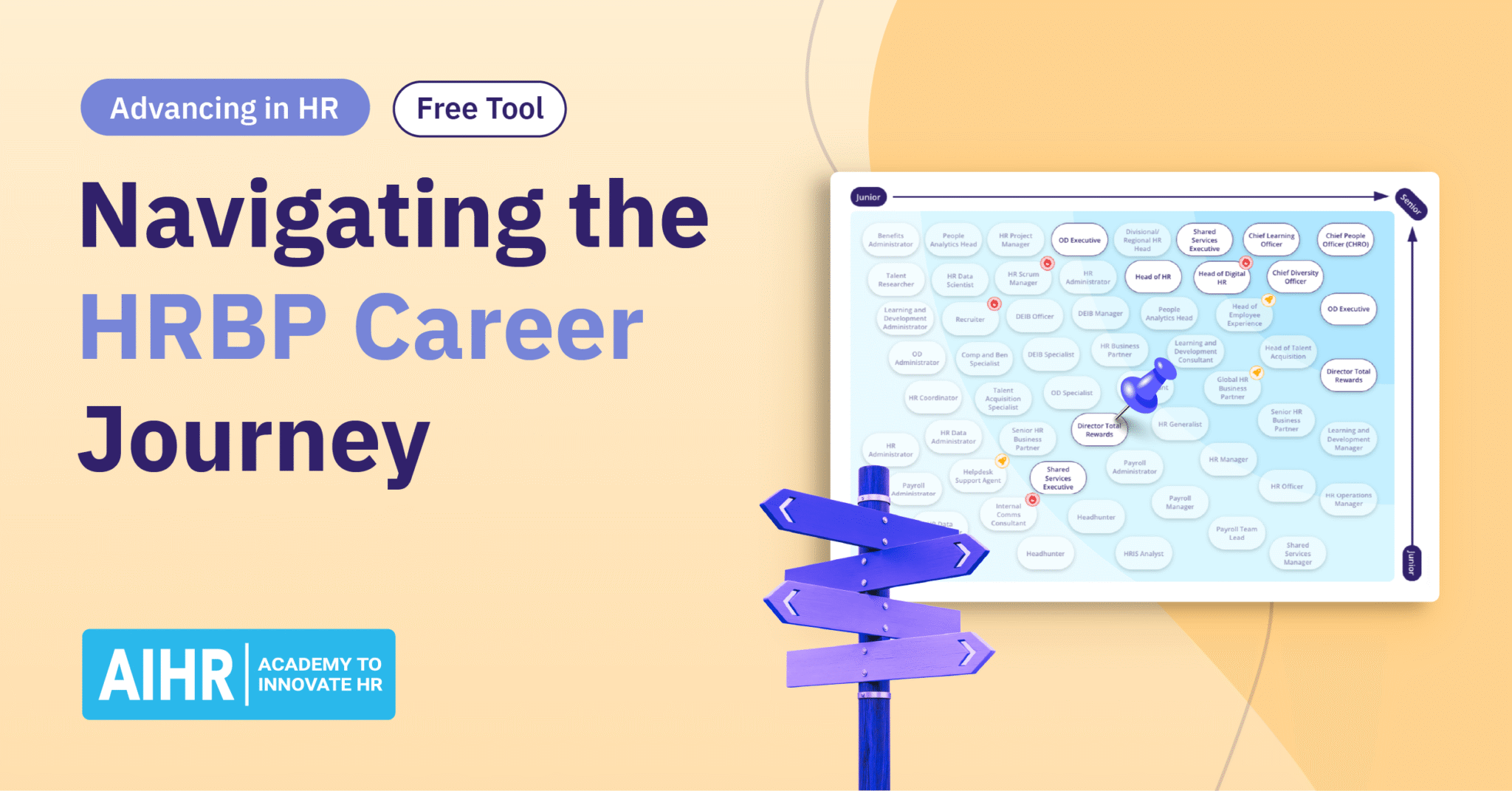 HR Career Path: Everything You Need to Know - AIHR