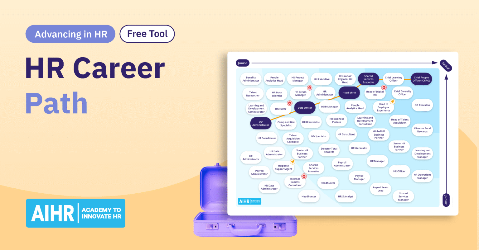The HR Business Partner Career Path: An Informative Guide - AIHR