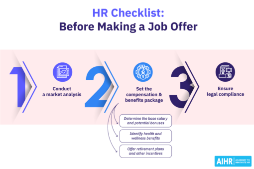 Offer Letter Template and 2026 Guide [+3 Free Downloads] - AIHR