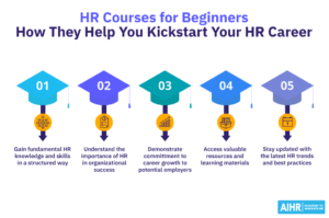 9 Best HR Courses for Beginners [2026 Edition] - AIHR