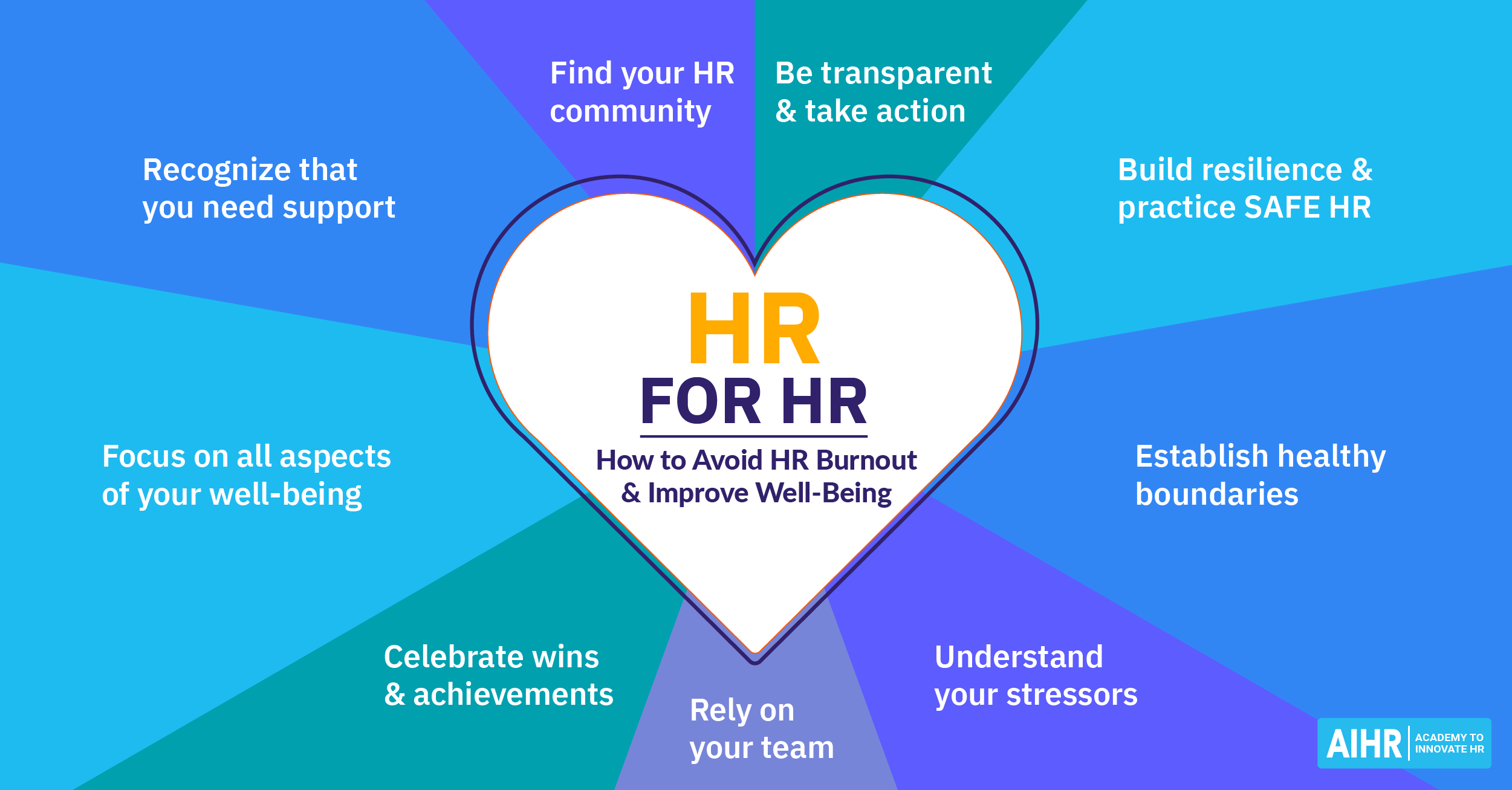 HR For HR 9 Ways To Avoid HR Burnout Improve Well Being LaptrinhX