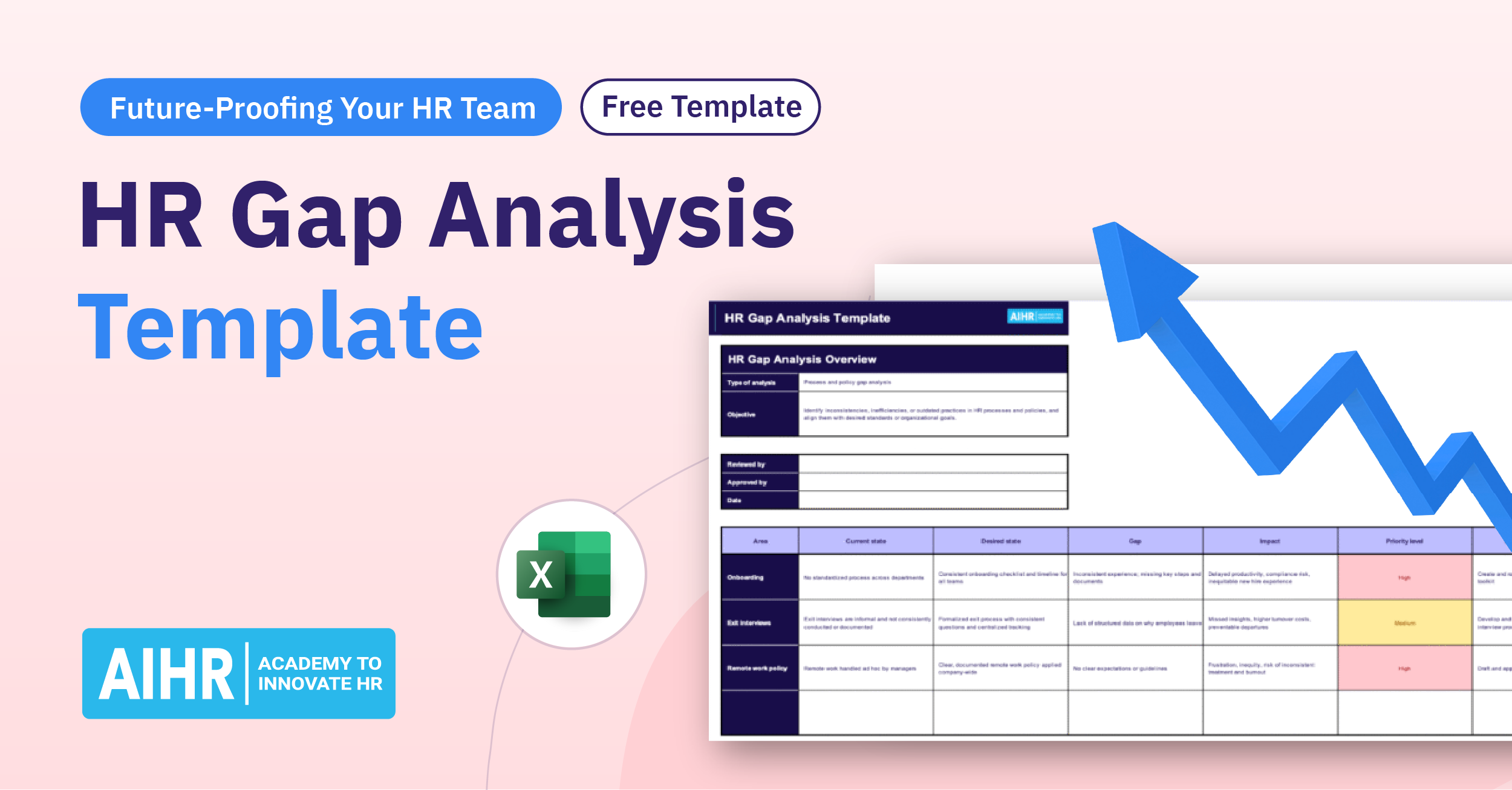 HR Gap Analysis Template: How To Conduct Your Analysis in 10 Steps - AIHR