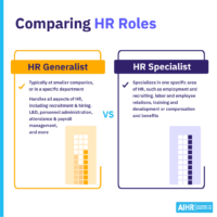 39 HR Generalist Interview Questions & How To Answer Them - AIHR
