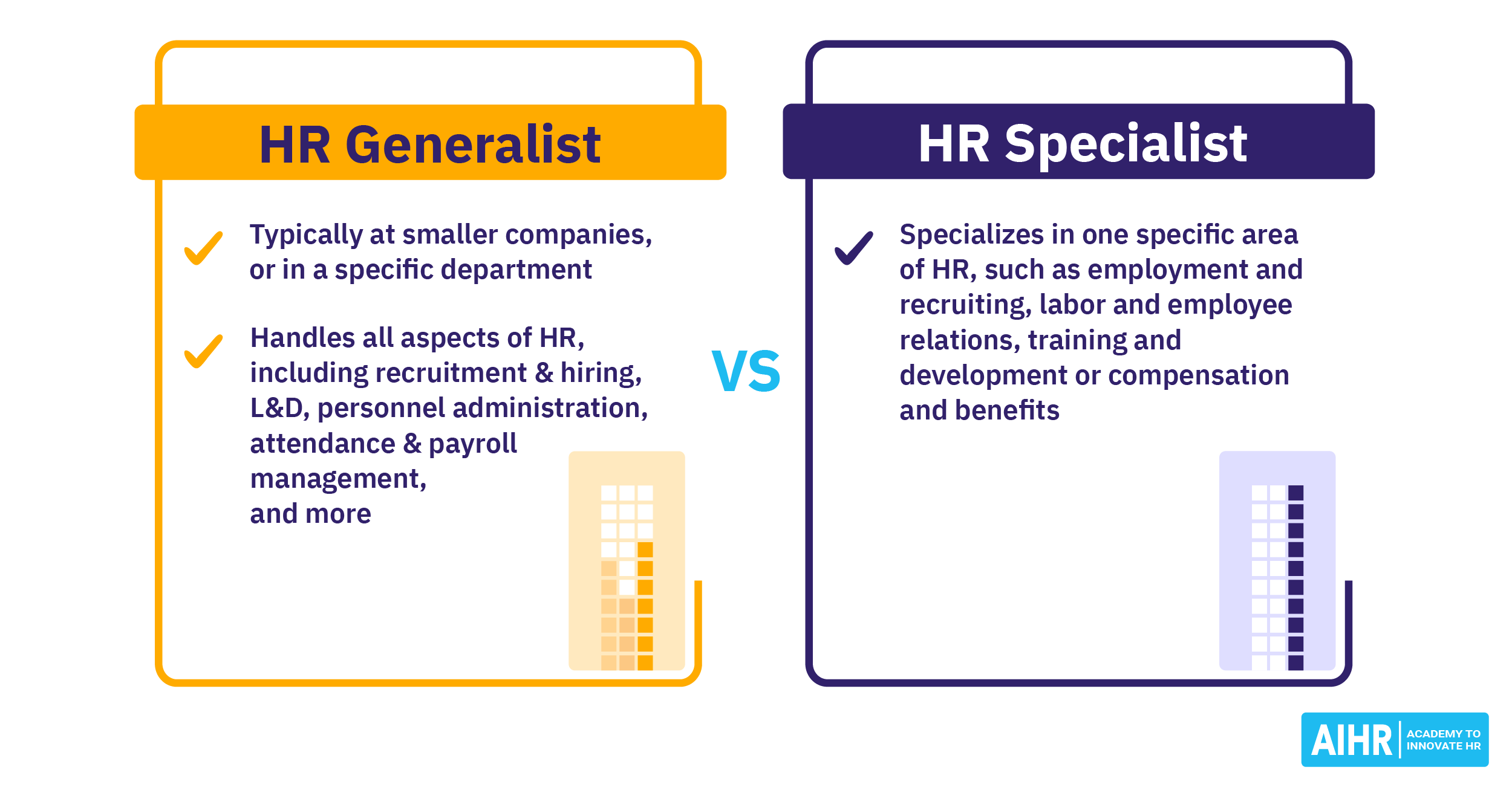 39 HR Generalist Interview Questions & How To Answer Them - AIHR