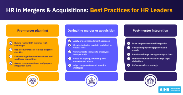 The Power of Peer Mentoring in the Workplace (now and post COVID-19)