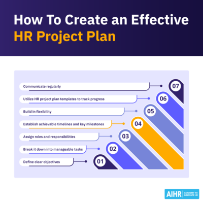 4 HR Project Plan Templates To Use in 2026 [Free Download] - AIHR