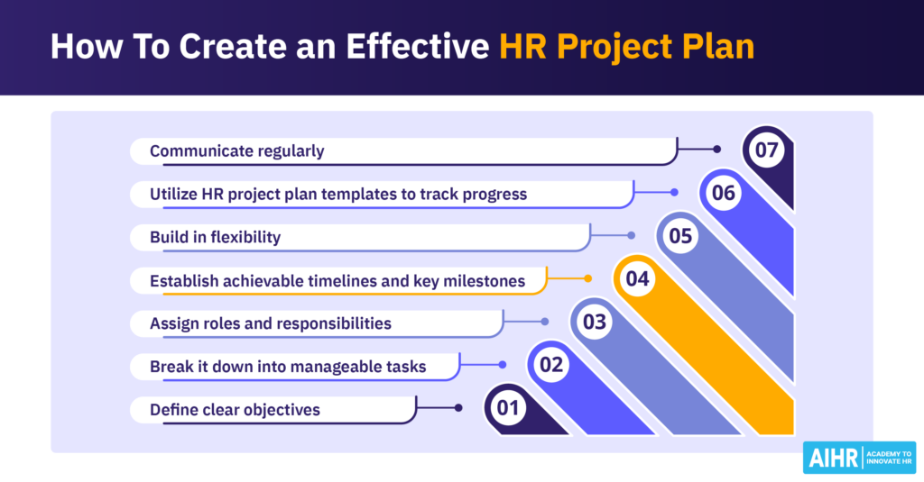 9 Steps To Create an Employee Development Plan [Free Template]