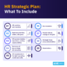 How To Develop an HR Strategic Plan [Free Templates] - AIHR
