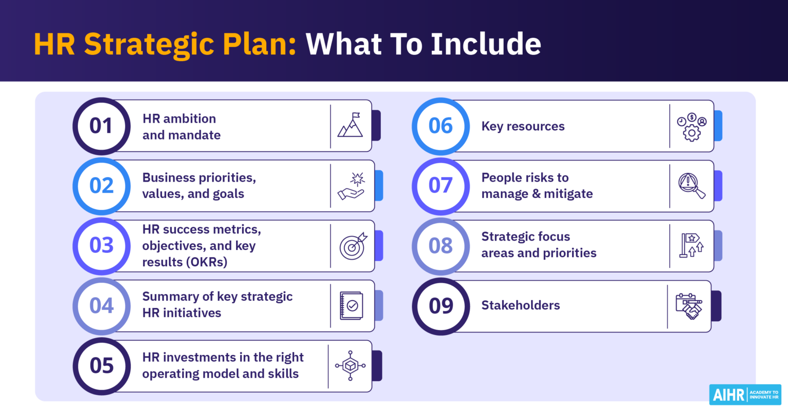 4 HR Project Plan Templates To Use in 2025 [Free Download] - AIHR