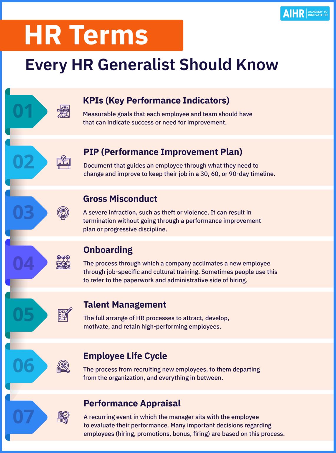 HR Generalist: All You Need To Know About the Role - AIHR