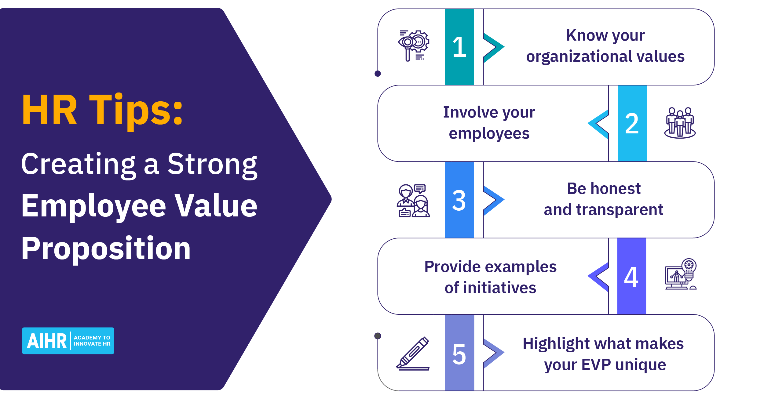 11 Company Employee Value Proposition Examples For HR AIHR