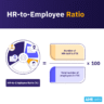 The Ideal HR to Employee Ratio: What It Is and How To Calculate It - AIHR