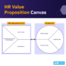 HR Value Proposition: Examples & 8 Steps To Develop It - AIHR