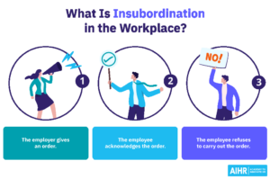 Insubordination at Work: Examples & How to Address It [Free Templates]