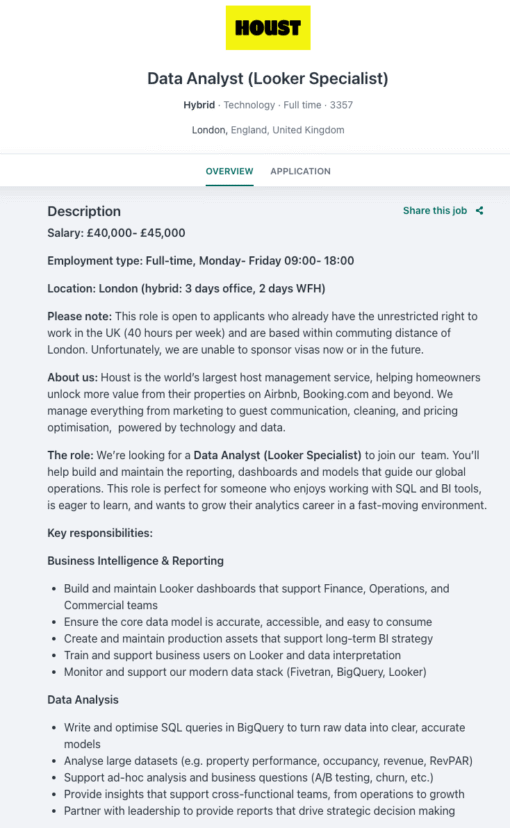 Job Description Examples + FREE Template: A Step-by-Step Guide - AIHR