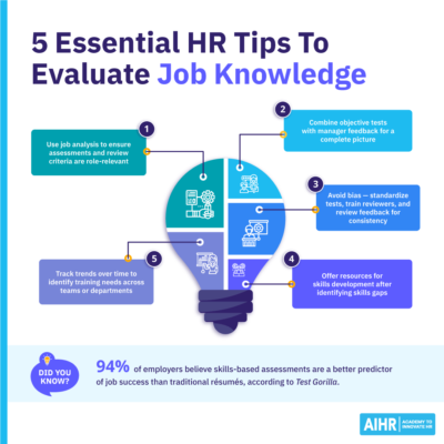 How To Assess Job Knowledge in 2026 - AIHR