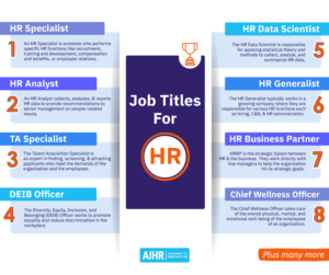 Job Titles for Human Resources: The 2026 List - AIHR