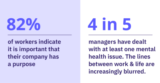 4 Megatrends Shaping the Future of Work and HR - AIHR