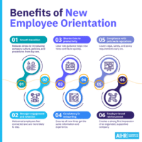 New Employee Orientation: Best Practices & a Free Checklist - AIHR