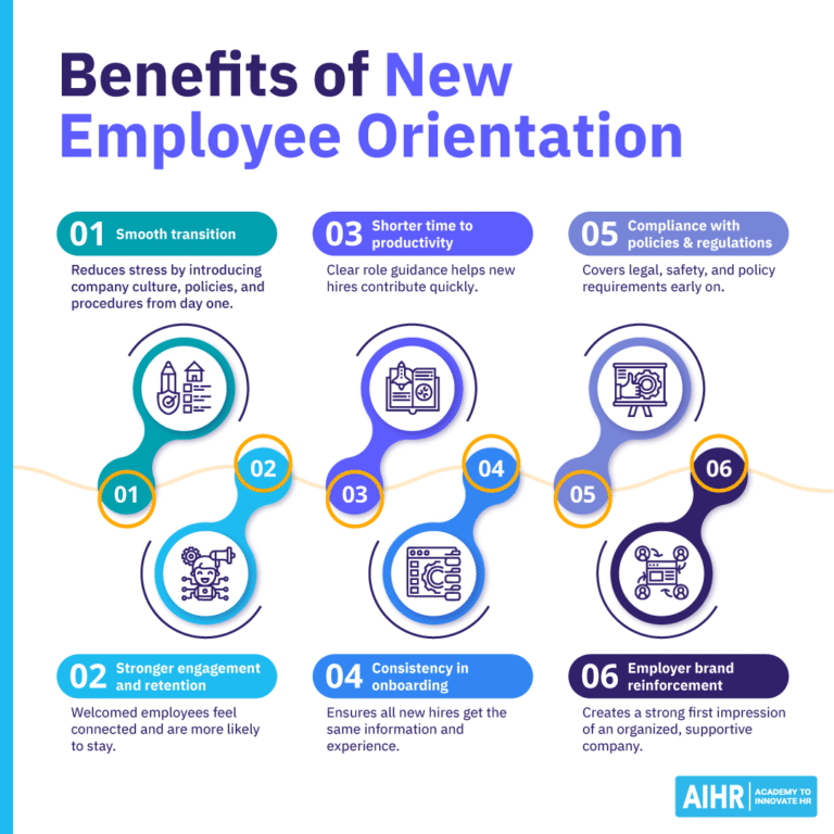 New Employee Orientation: Best Practices & a Free Checklist - AIHR
